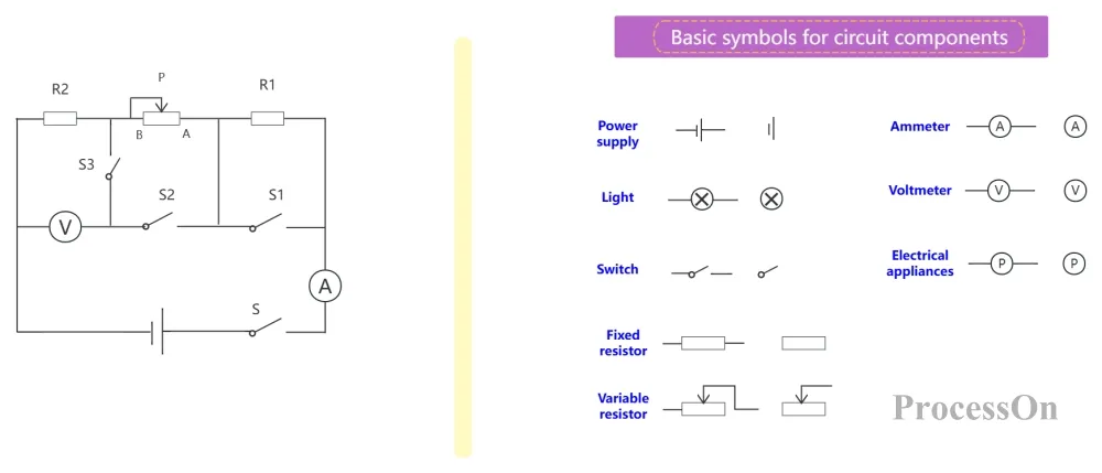 What Is A Circuit Diagram? Definition, Composition, And Tutorial On 