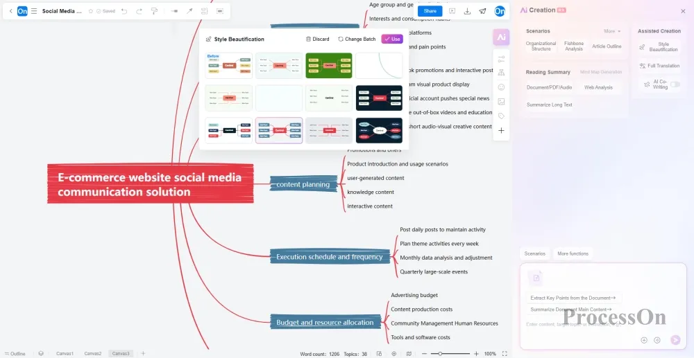 AI + Mind Mapping: The Complete Path from Idea to Implementation ...