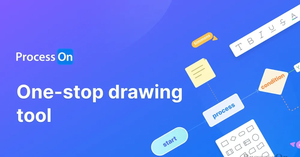 Detailed analysis of ProcessOn functions: It is just around the corner to fully replace Xmind ...