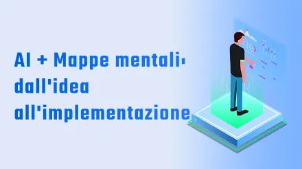 AI + Mappe mentali: il percorso completo dall'idea all'implementazione ...